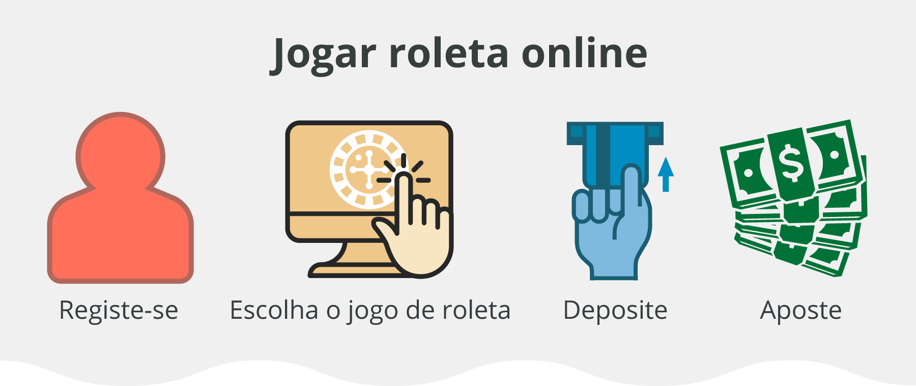 Domine as regras de roleta com o nosso guia completo de 2025